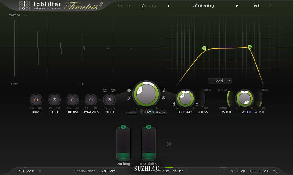 Waves的CLA-76 Mono插件单声道精准音频压缩利器_稣知音乐