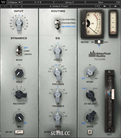 Plugin Alliance的bx_meter插件专业测量表监视声音的响度插件_稣知音乐
