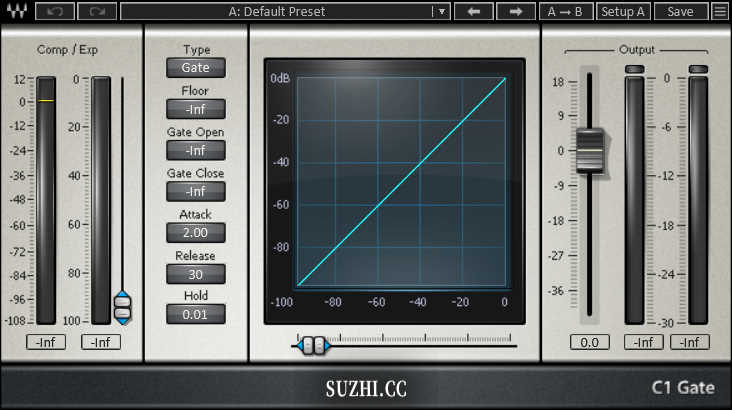 Plugin Alliance的bx_meter插件专业测量表监视声音的响度插件_稣知音乐